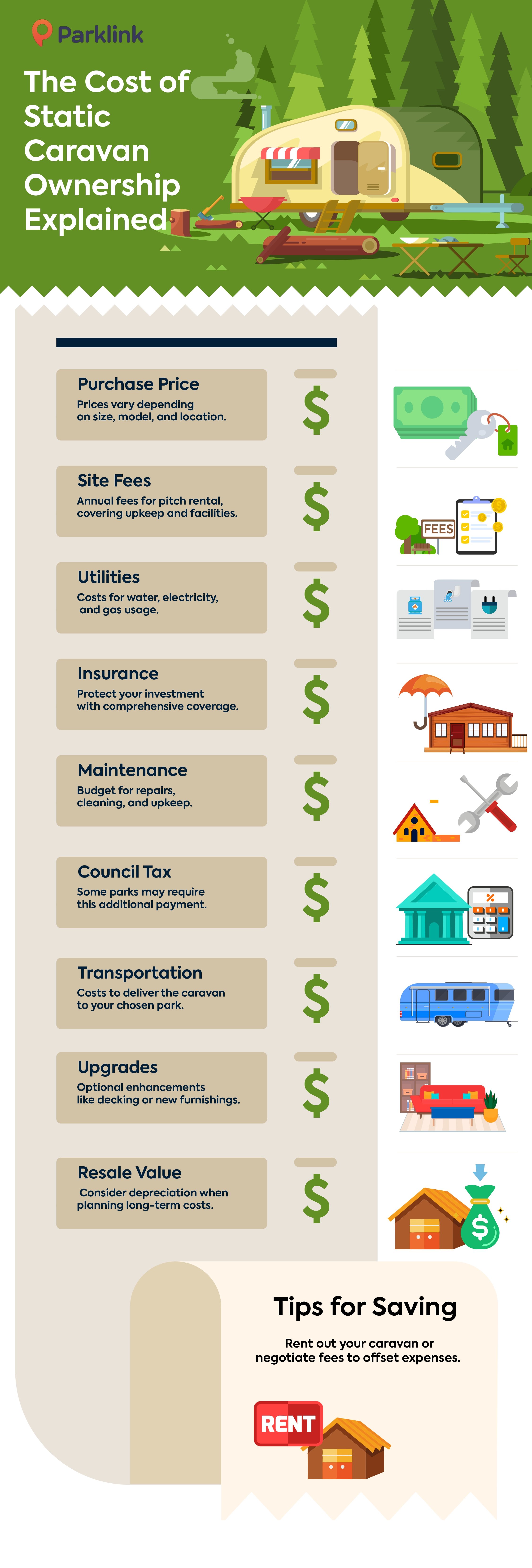 The Cost of Static Caravan Ownership Explained